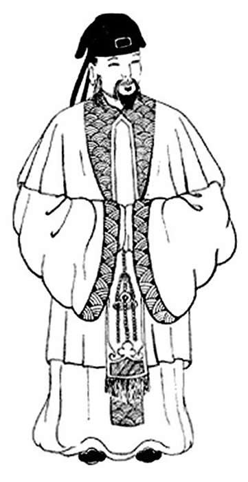 Gods of this Empire/Kingdom: China